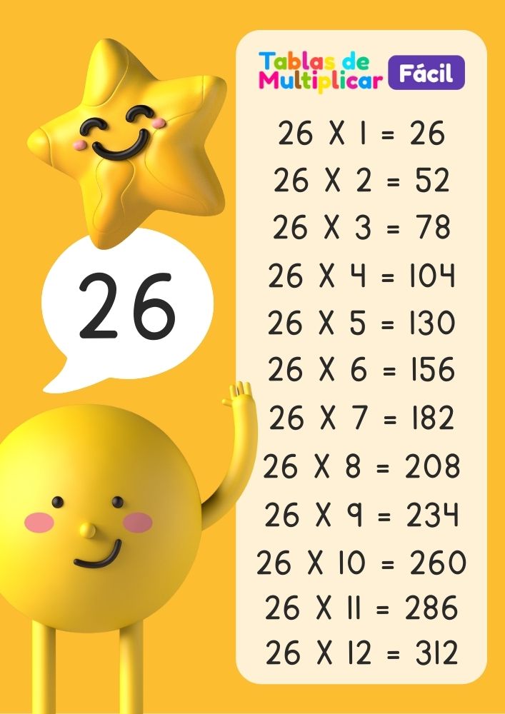 Tabla del 26 - La tabla de multiplicar del 26 para niños