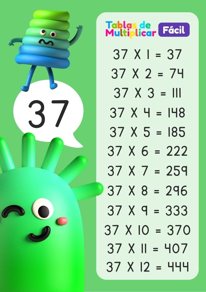 Tabla del 37 - La tabla de multiplicar del 37 para niños