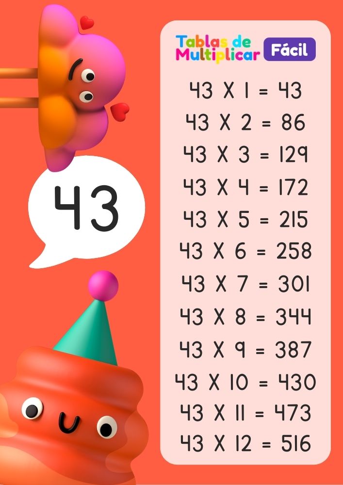 Tabla del 43 - La tabla de multiplicar del 43 para niños