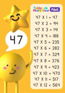 Tabla del 47 - La tabla de multiplicar del 47 para niños