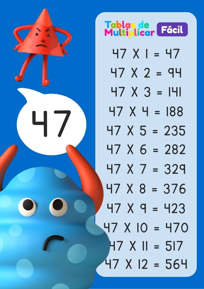 Tabla del 47 - La tabla de multiplicar del 47 para niños