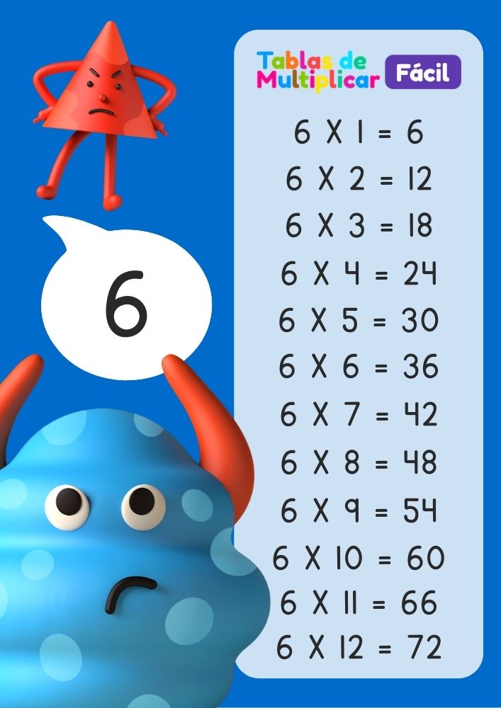 Tabla del 6 - La tabla de multiplicar del 6 para niños