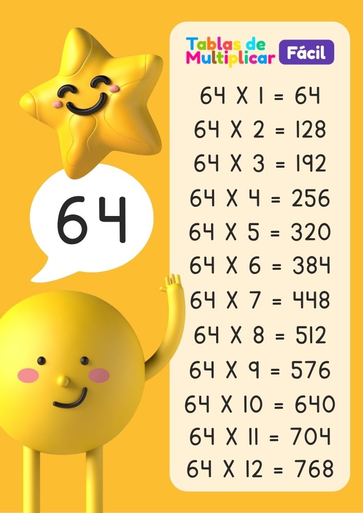 Tabla del 64 - La tabla de multiplicar del 64 para niños
