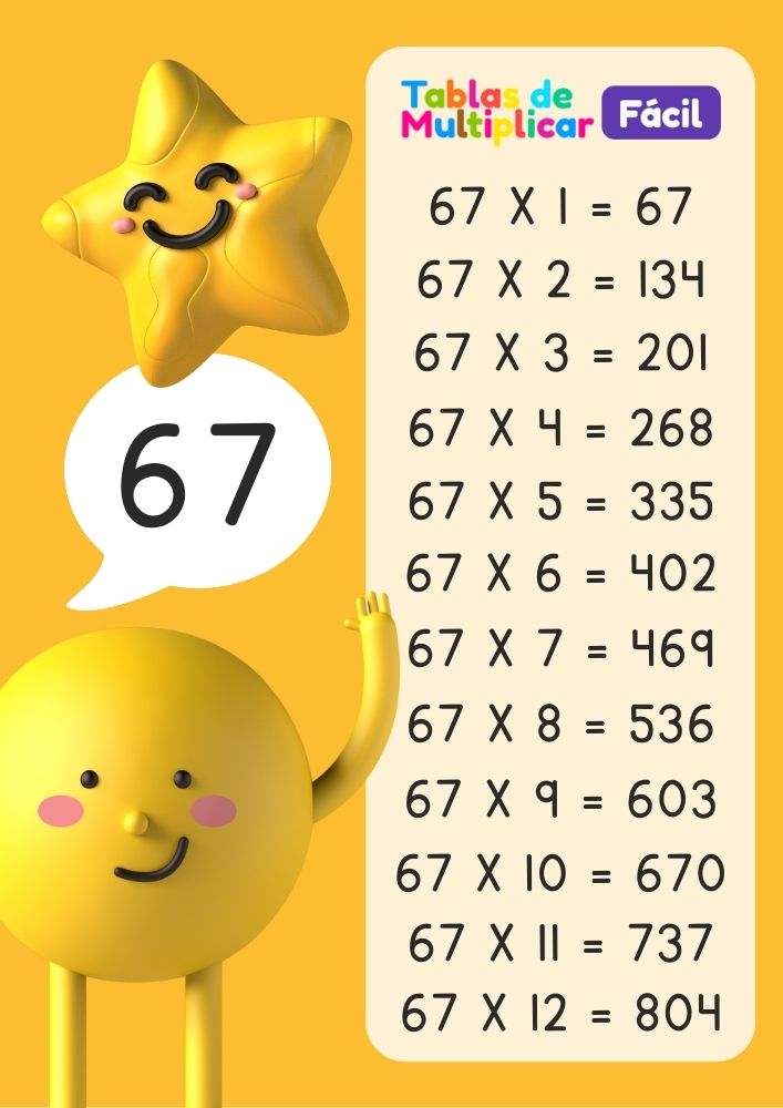 Tabla del 67 - La tabla de multiplicar del 67 para niños