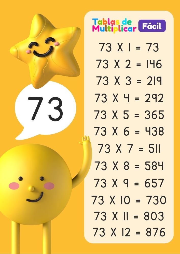 Tabla del 73 - La tabla de multiplicar del 73 para niños