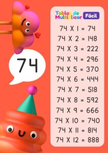Tabla del 74 - La tabla de multiplicar del 74 para niños