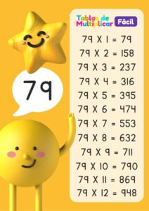 Tabla del 79 - La tabla de multiplicar del 79 para niños