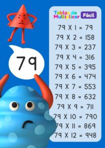 Tabla del 79 - La tabla de multiplicar del 79 para niños