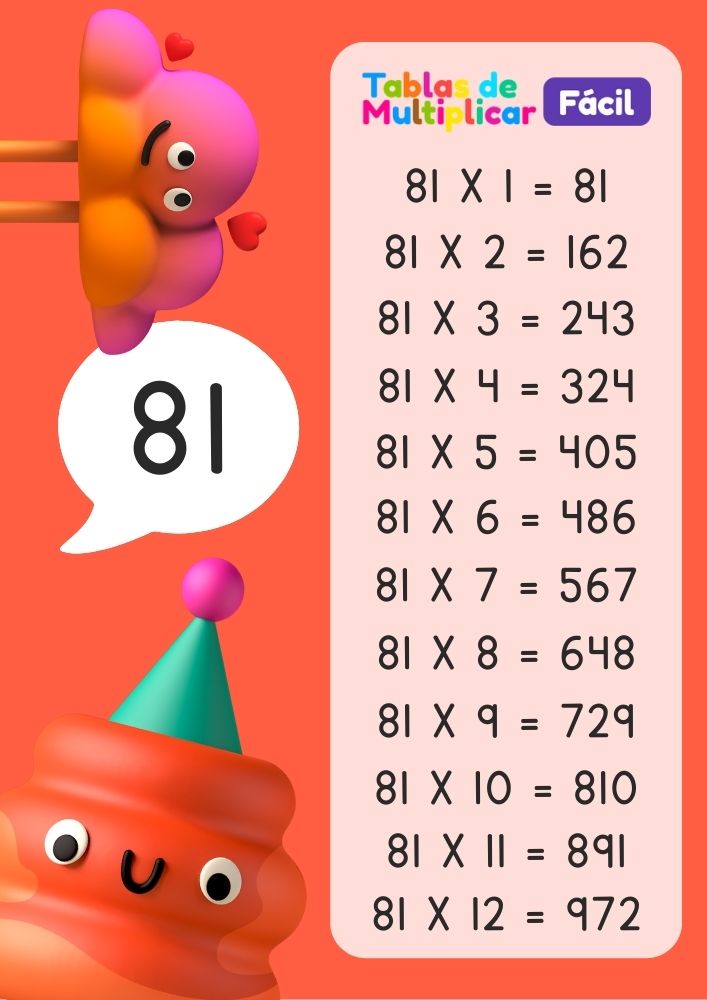 Tabla del 81 - La tabla de multiplicar del 81 para niños