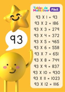 Tabla del 93 - La tabla de multiplicar del 93 para niños